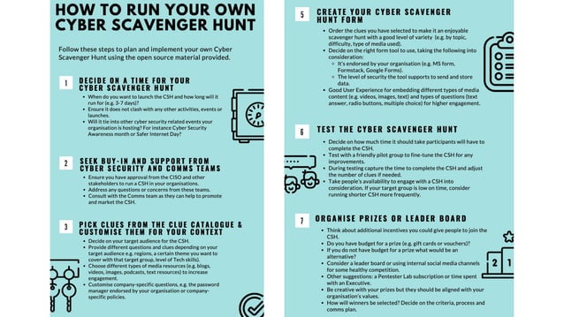 (Open Sourced) Cyber Scavenger Hunt - Gamified Security Awareness, even ...