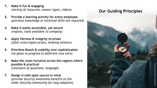 (Open Sourced) Cyber Scavenger Hunt - Gamified Security Awareness, even ...