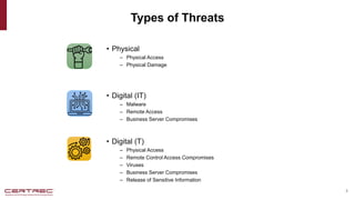 Cybersecurity Critical Infrastructure Threats and Examples 2022 ...