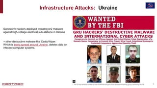 Cybersecurity Critical Infrastructure Threats and Examples 2022 ...