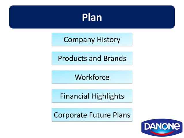 Danone Profile | PDF