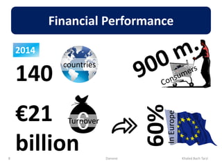 Danone Profile | PDF