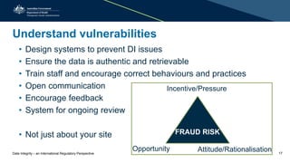 Presentation: Data Integrity – an international regulatory perspective | PPT