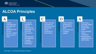 Presentation: Data Integrity – an international regulatory perspective ...