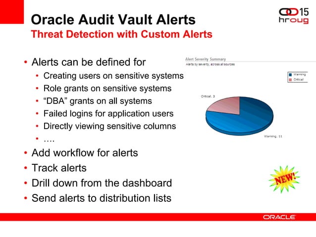 Presentation database security audit vault & database firewall | PPT