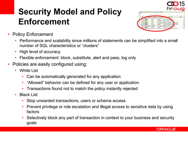 Presentation Database Security Audit Vault And Database Firewall Ppt