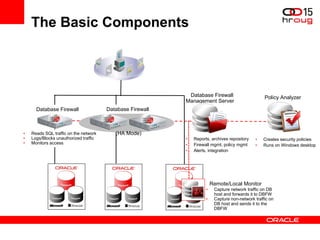 Presentation database security audit vault & database firewall | PDF | Databases | Computer ...