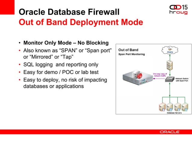 Presentation database security audit vault & database firewall | PPT