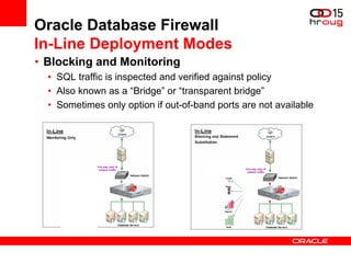 Presentation database security audit vault & database firewall | PDF | Databases | Computer ...