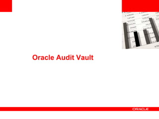 Presentation database security audit vault & database firewall | PDF | Databases | Computer ...