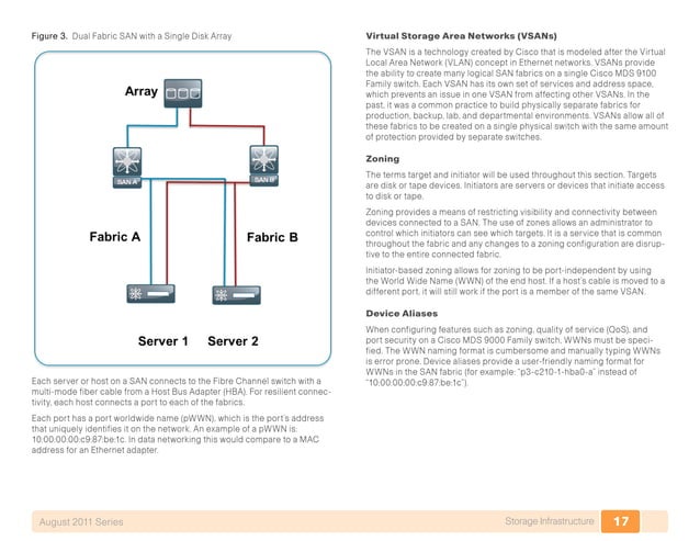 Presentation data center deployment guide | PDF | Computing | Technology & Computing