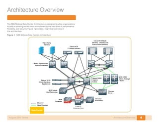 Presentation data center design overview | PDF