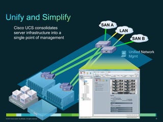 Presentation data center virtualization –setting the foundation | PPT