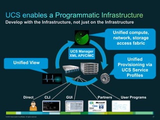 Presentation data center virtualization –setting the foundation | PPT