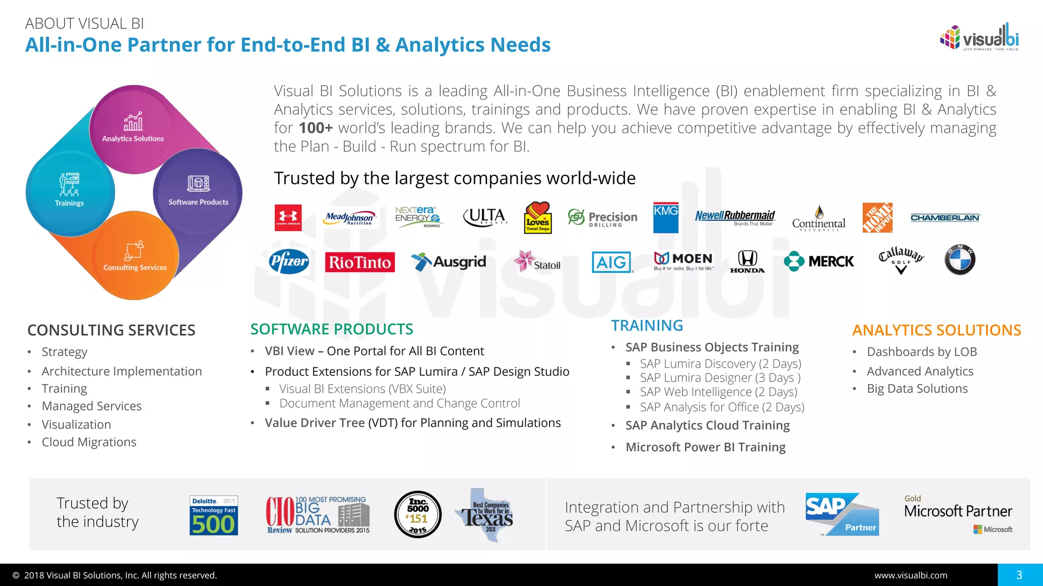 Data governance in a Cloud BI world | PPT
