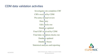 Data Validation in CDM | PPTX
