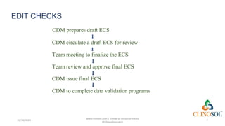 Data Validation in CDM | PPTX