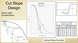 Day 3 Presentation: Slope design from SfM | PPT
