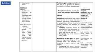 Overview of Syllabus, Didactic Module | PPTX
