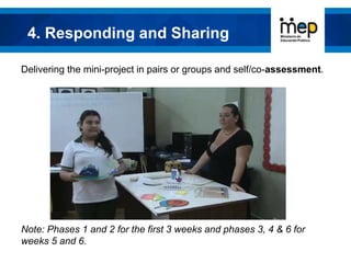 Integrated Mini Project | PPT