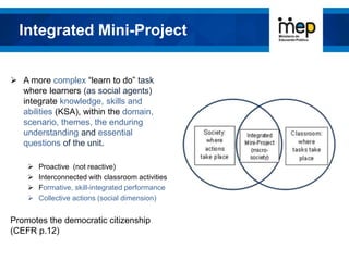 Integrated Mini Project | PPT