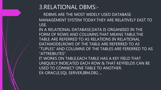 Presentation dbms | PPT