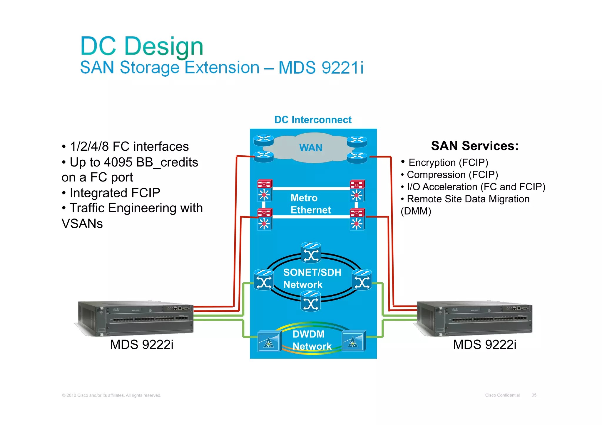 Presentation dc design for small and mid-size data center | PDF
