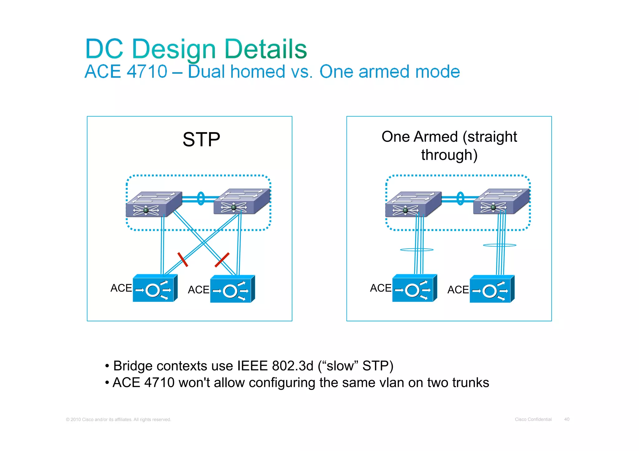 Presentation dc design for small and mid-size data center | PDF