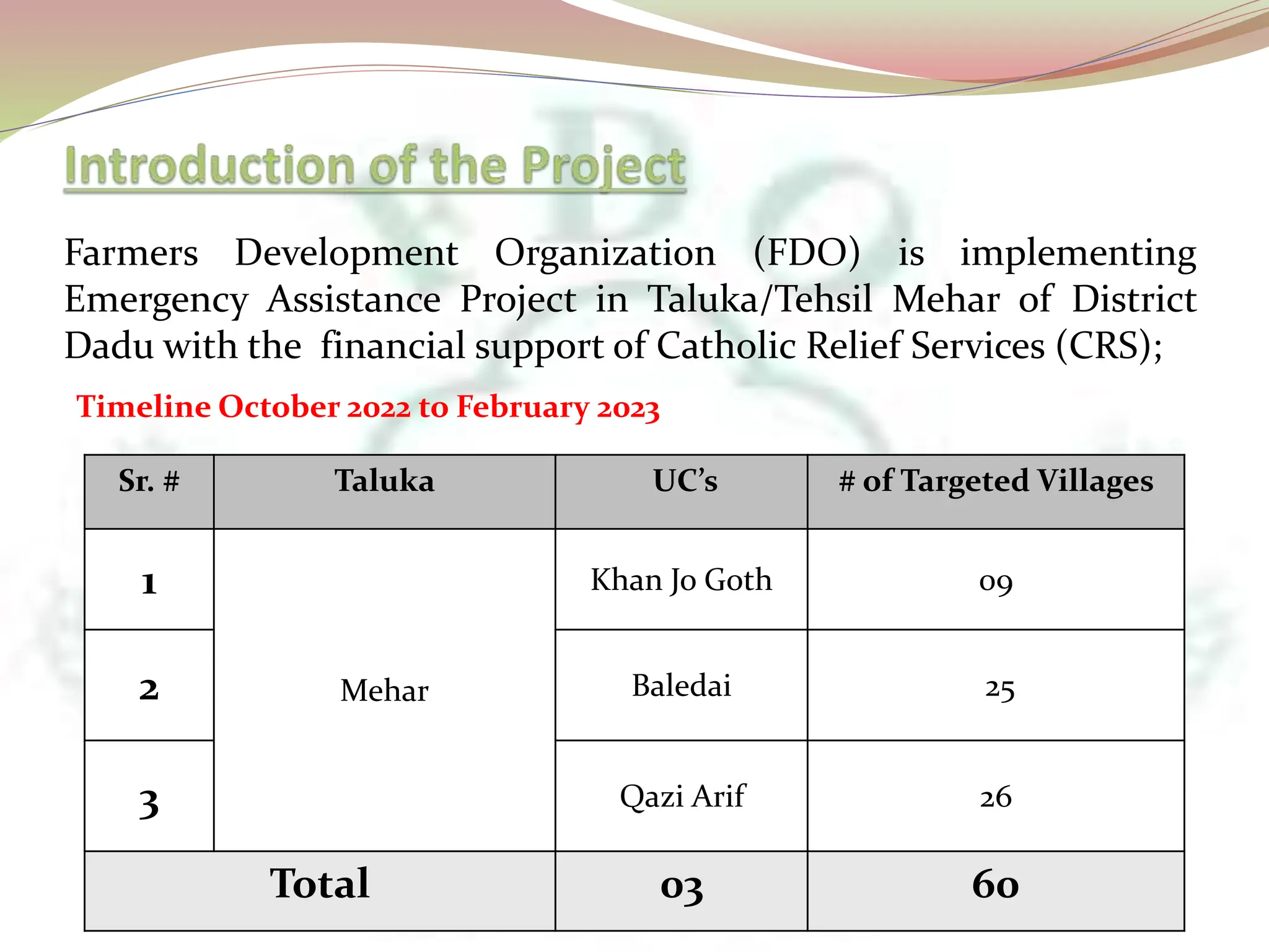 Presentation - DDMA Meeting in DADU .pptx