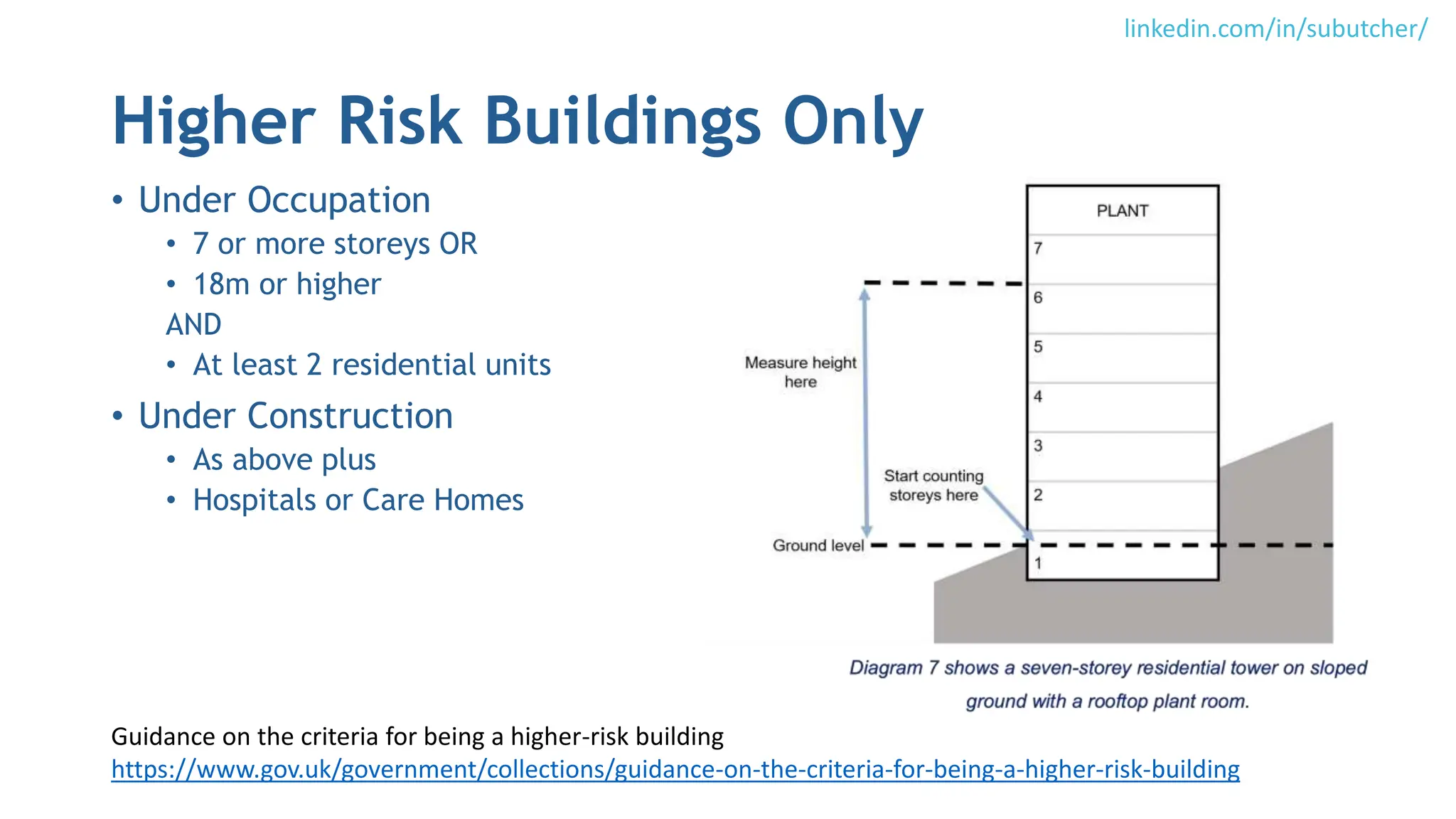 Decoding data standardisation and the golden thread | PPTX