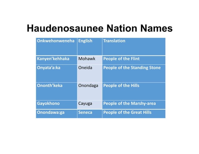 Presentation - Indigenous Decolonization.pdf