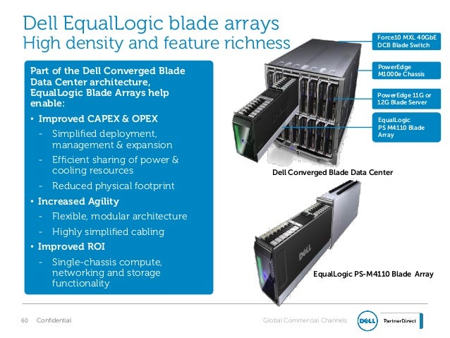 Data vault control device