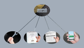 Presentation Design: Hard-Line | PDF