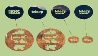 Presentation Design: Hard-Line | PDF