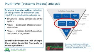 Presentation development impact analysis | PPT