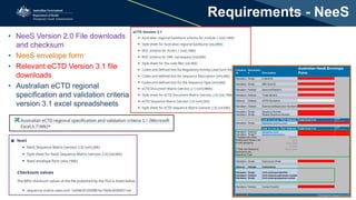 Presentation: Electronic submissions - New specifications experiences ...