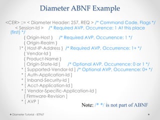 Diameter Presentation | PPTX