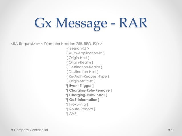 Diameter Presentation | PPTX