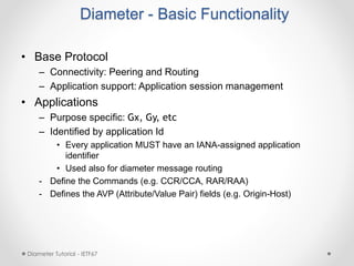 Diameter Presentation | PPTX