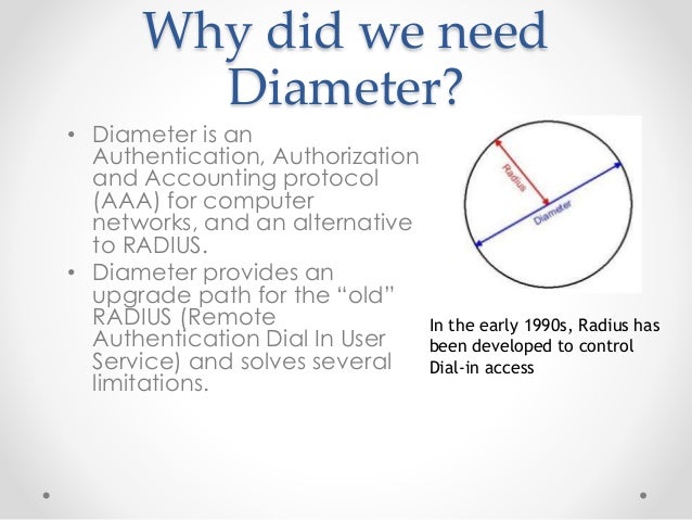 Diameter Presentation