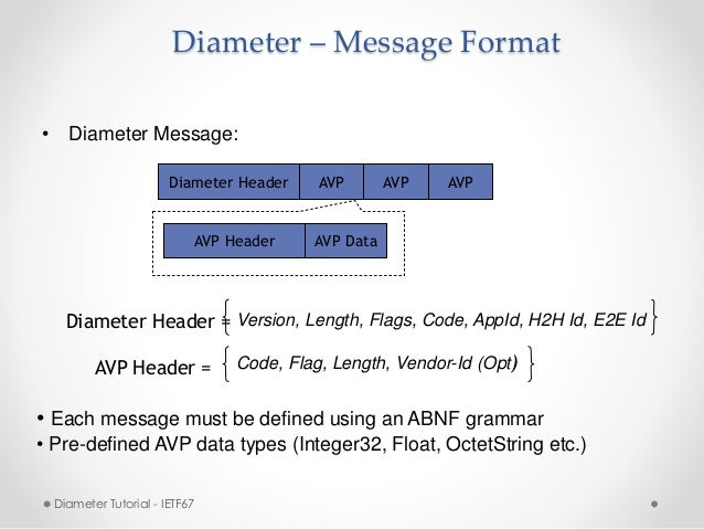 Diameter Presentation