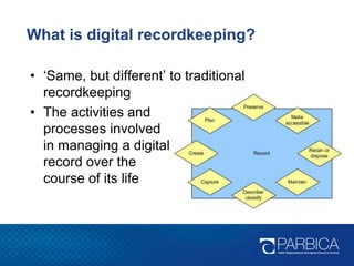 Presentation-Digital-Recordkeeping_tcm50-79467.ppt