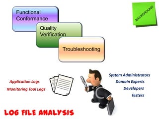 A Novel Mind Map Based Approach for Log Data Extraction | PPTX