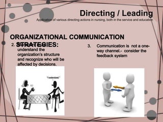 directing-leading | PPTX