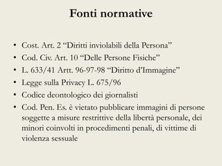 Presentation diritto di immagine | PPTX