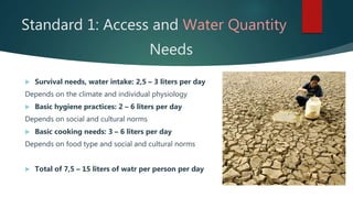 Presentation Sphere Project _ Water supply | PPT