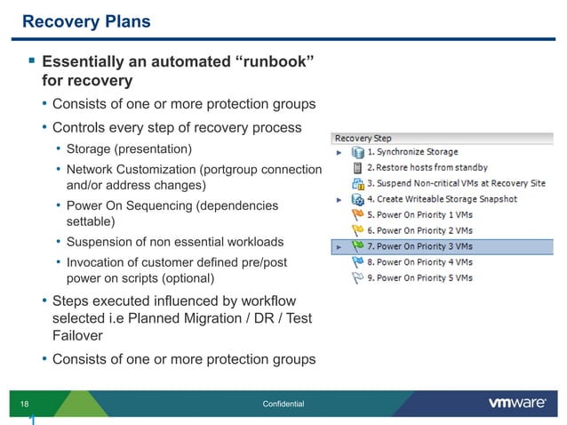 Presentation disaster recovery in virtualization and cloud | PDF | Data ...