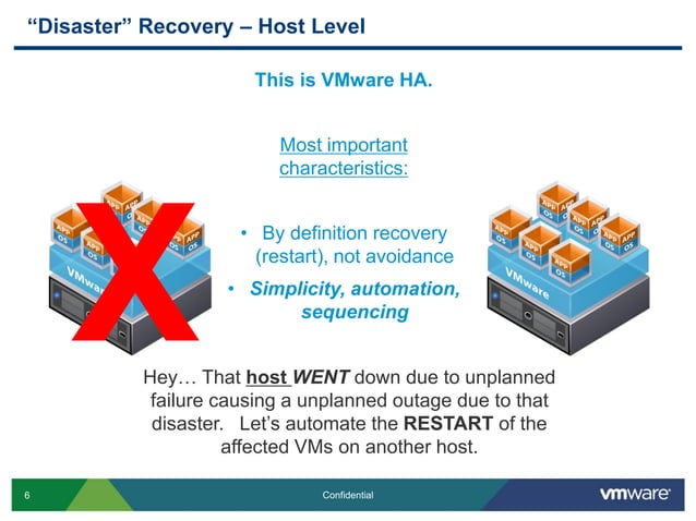 Presentation disaster recovery in virtualization and cloud | PDF | Data ...