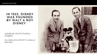 Presentation disney (1) | PPT