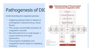 Presentation - Disseminated Intravascular Coagulation.pptx